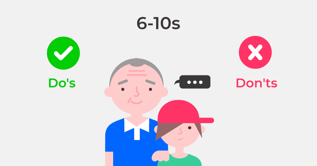 使用6-10s处理在线色情内容 互联网事项