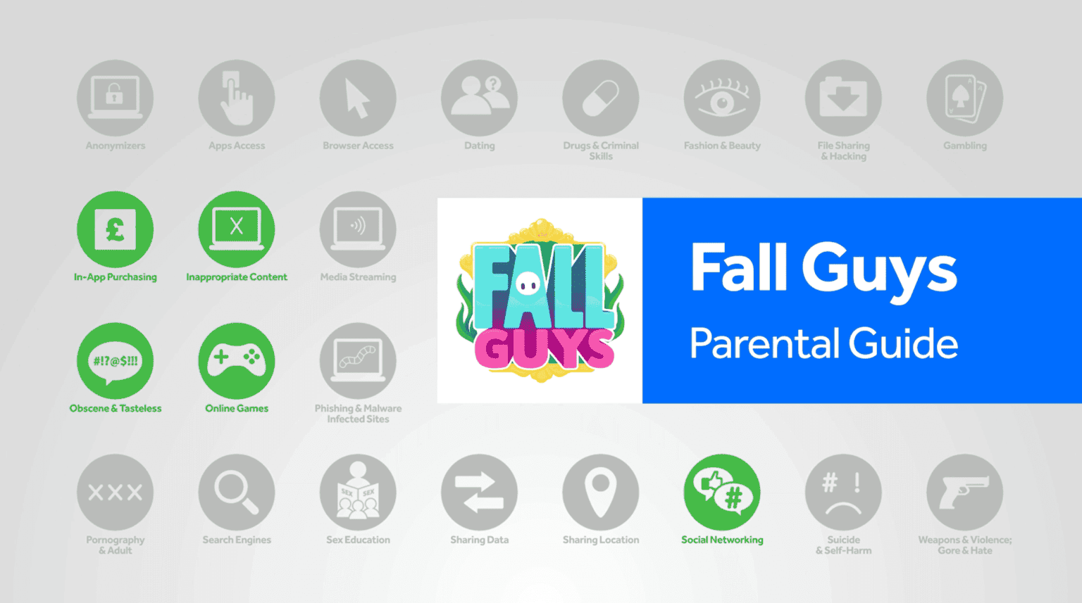Fall Guys parental controls guide | Internet Matters
